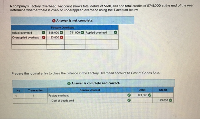 Solved A company's Factory Overhead T-account shows total | Chegg.com