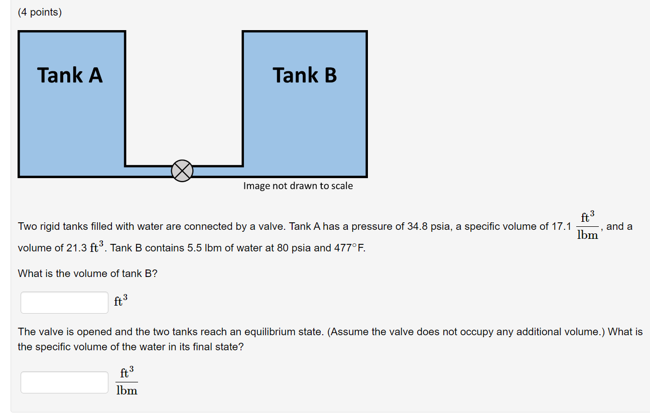 Solved (4 points) Two rigid tanks filled with water are | Chegg.com
