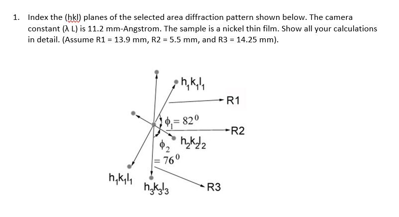1. Index the (hkl) planes of the selected area | Chegg.com