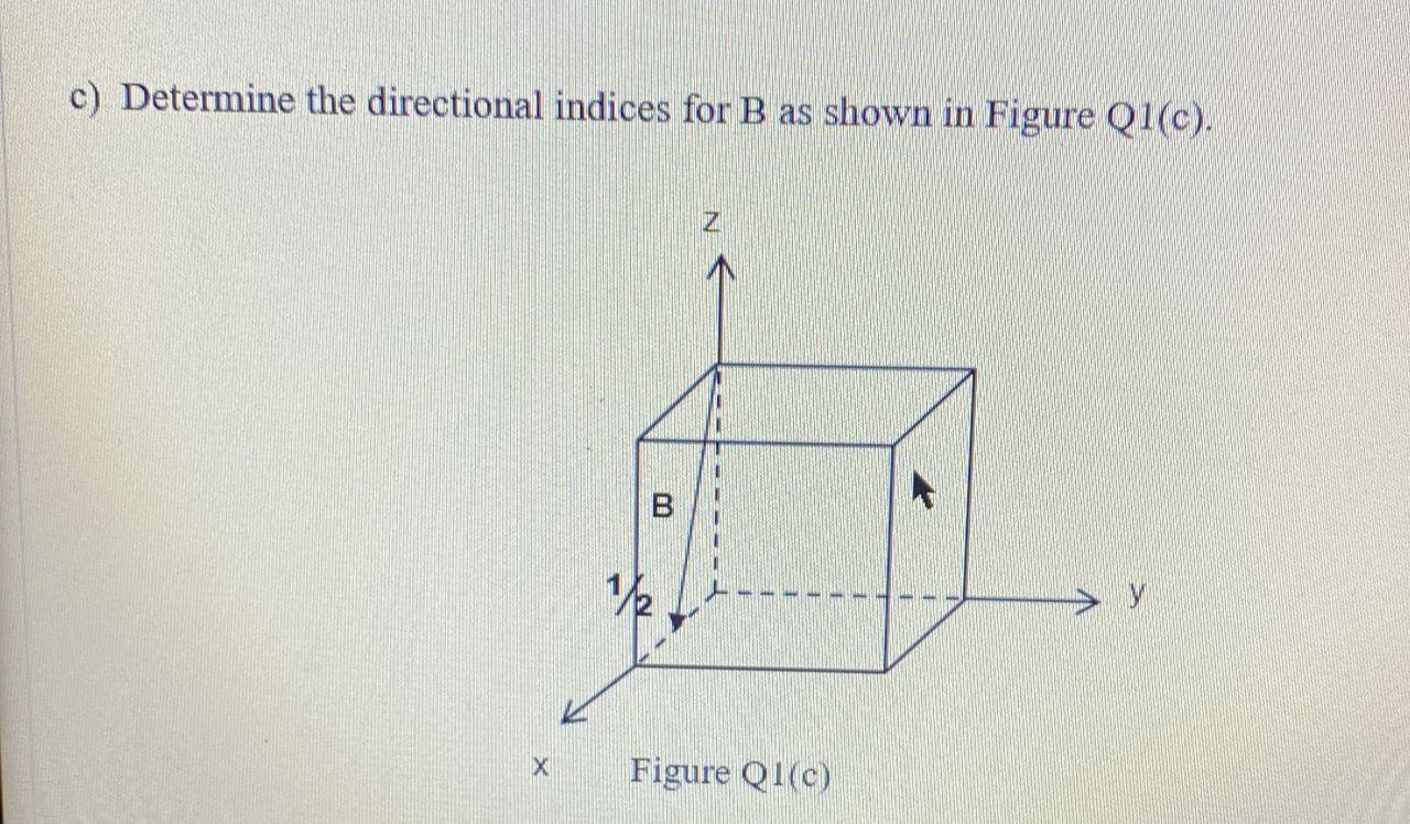 Solved a) Locate 1-point coordinate within a cubic unit cell | Chegg.com