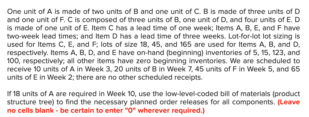 Solved One unit of A is made of two units of B and one unit | Chegg.com