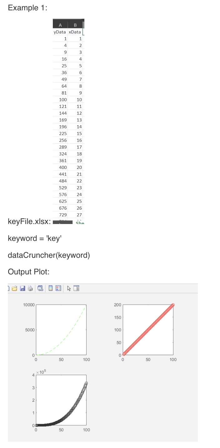 Function Name: dataCruncher : Inputs (1): 1. (char) | Chegg.com