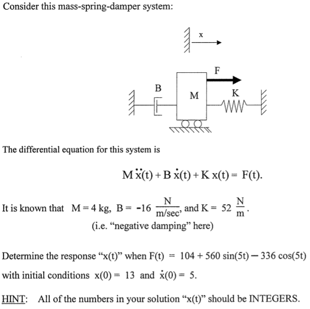 Solved Consider this mass-spring-damper system: X q F B M K | Chegg.com