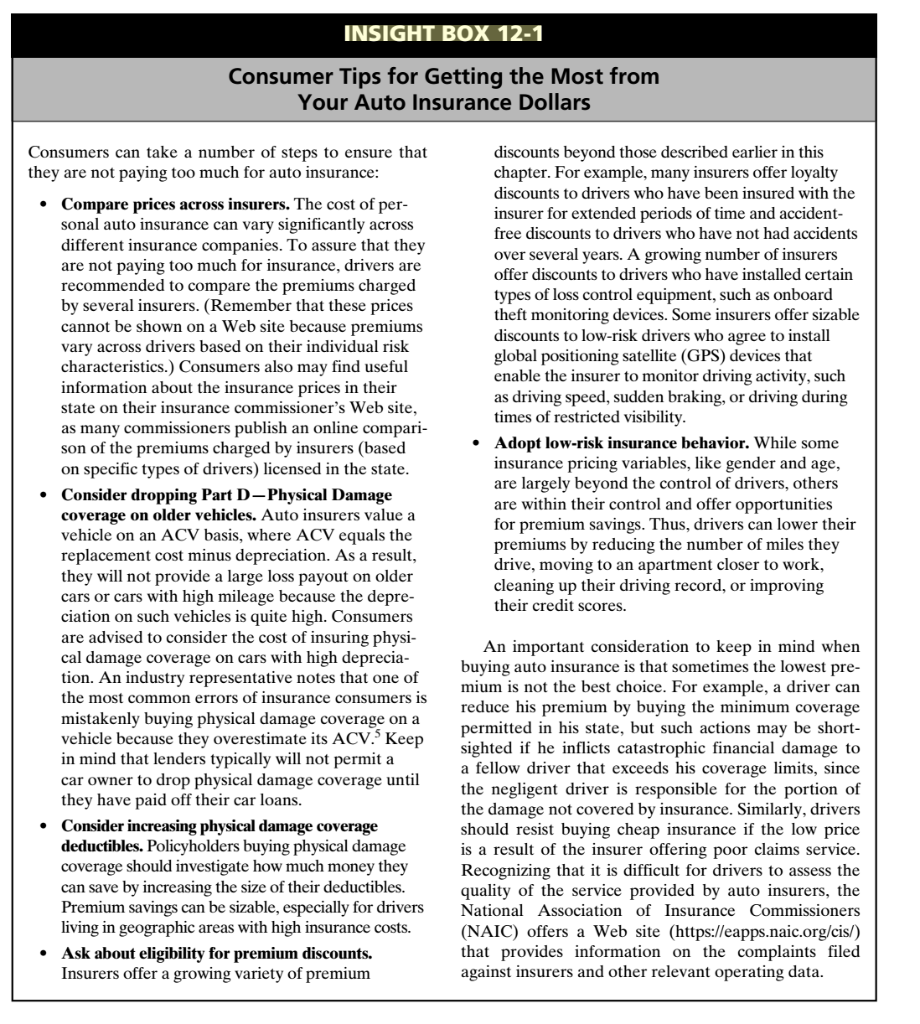 Solved Using Insight Box 12-1, discuss consumer tips for | Chegg.com