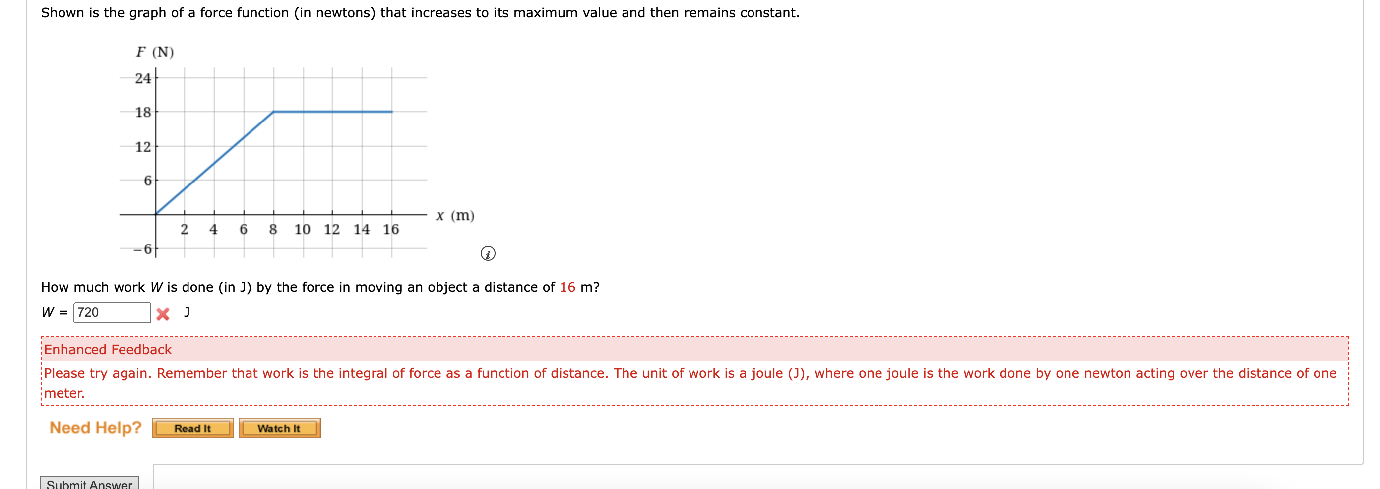 Shown is the graph of a force function (in newtons) | Chegg.com