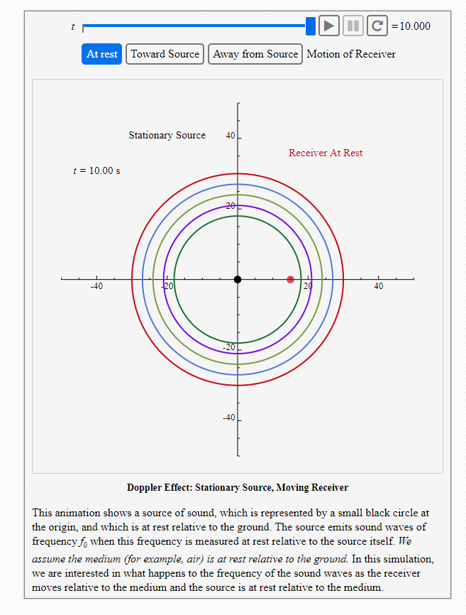 Interactive Exercises 17.19: Doppler Effect (Moving | Chegg.com