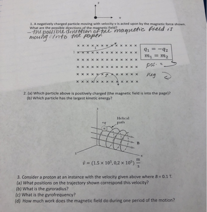 Solved 1. A negatively charged particle moving with velocity | Chegg.com