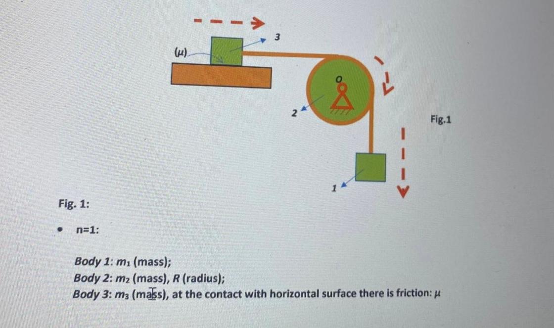 Solved N=1 Determine: Draw the sketch corresponding to your | Chegg.com