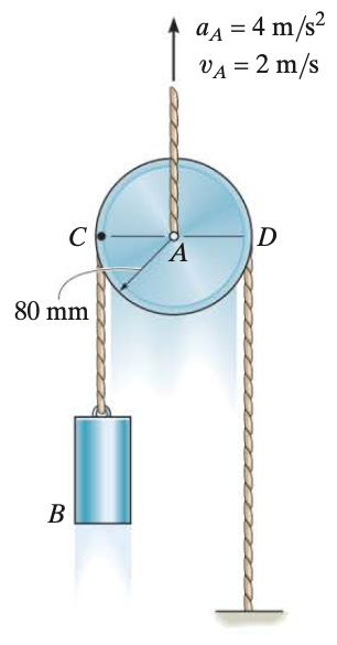 Solved For the pulley-counterweight system shown, what is | Chegg.com