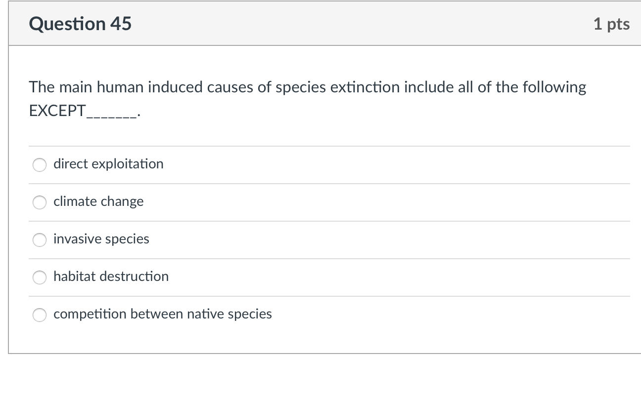 Solved Question 45 1 pts The main human induced causes of | Chegg.com