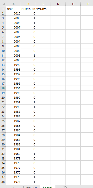 Remember, for the excel homeworks you will be working | Chegg.com