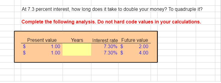 Solved At 7.3 percent interest, how long does it take to | Chegg.com