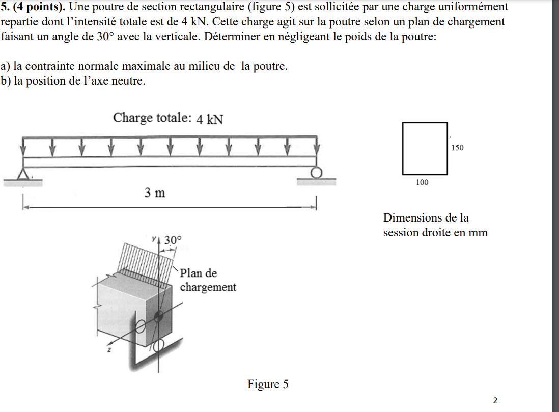 Solved 5. (4 points). Une poutre de section rectangulaire | Chegg.com