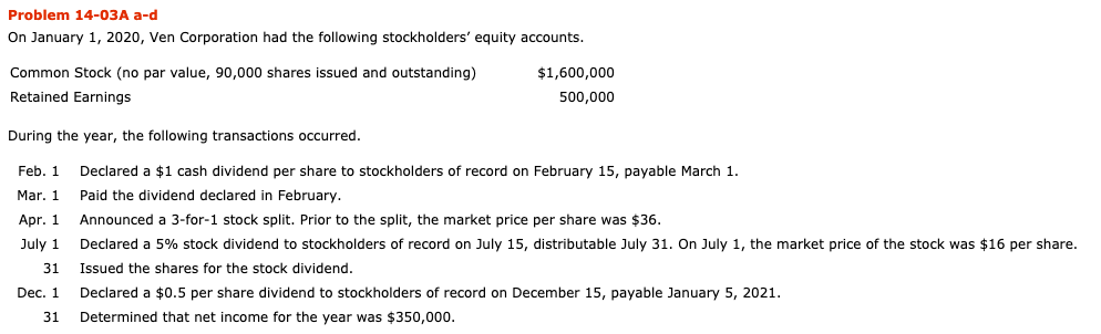 Solved Problem 14-03A a-d On January 1, 2020, Ven | Chegg.com