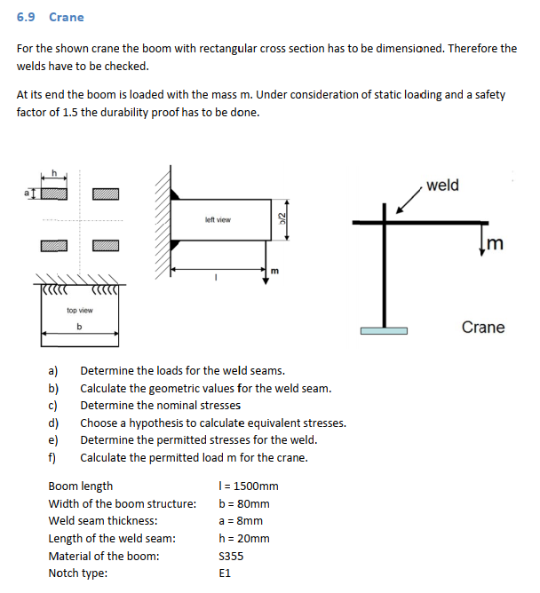 For the shown crane the boom with rectangular cross | Chegg.com