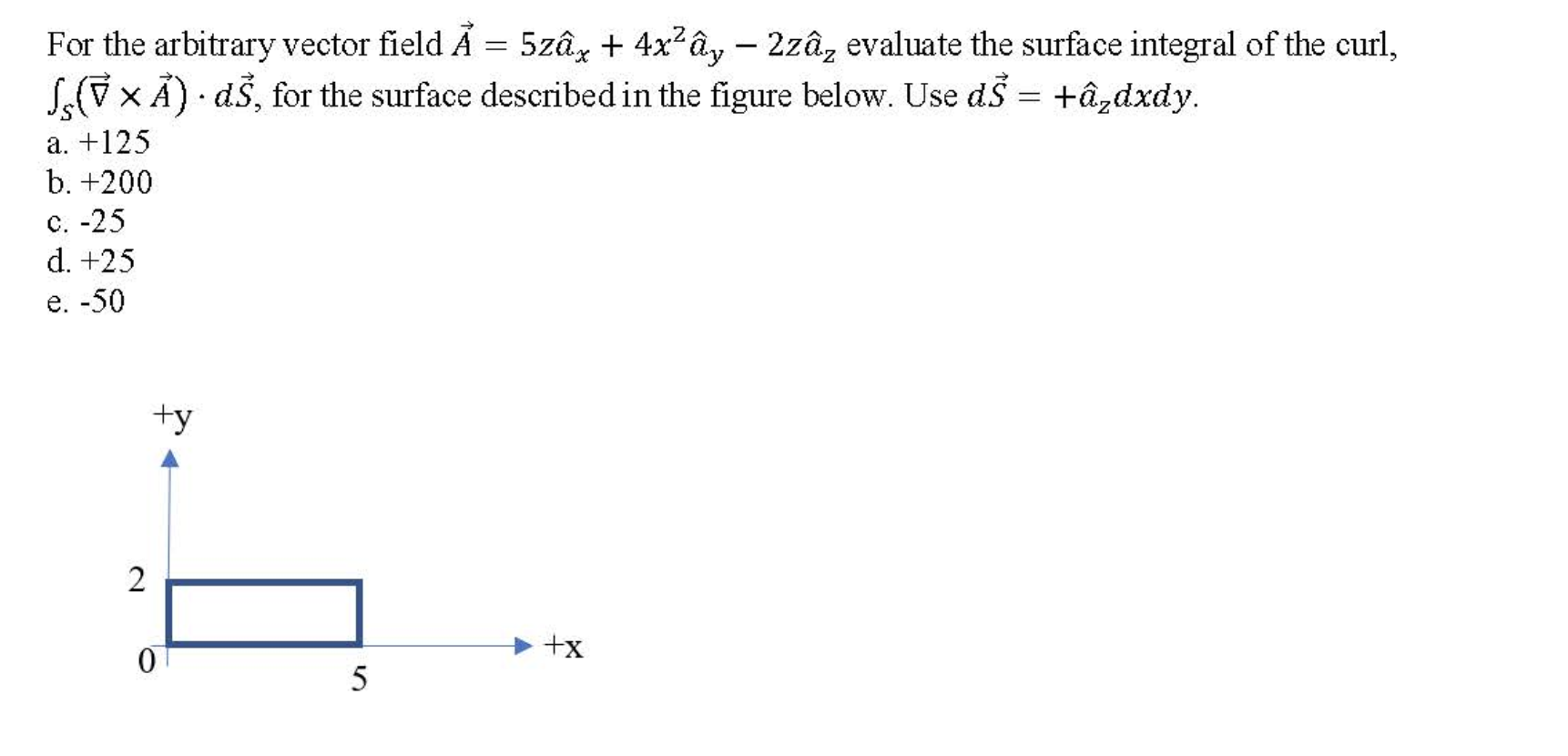 Solved For the arbitrary vector field | = 5zây + 4x-ây – | Chegg.com