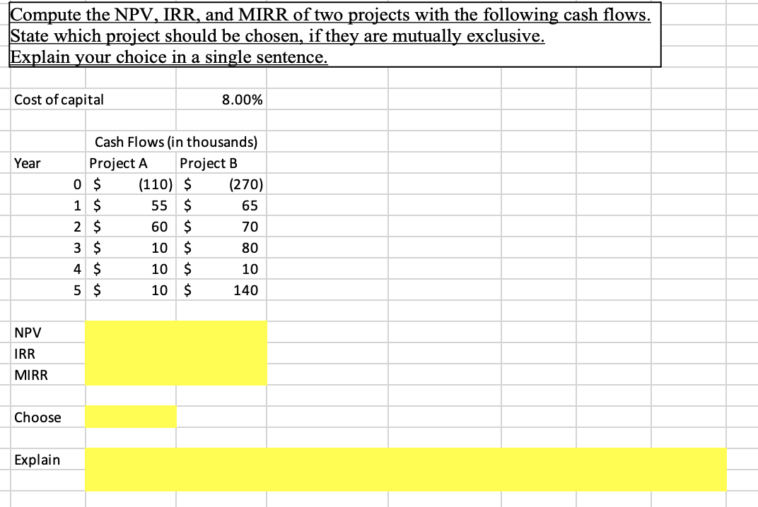 Solved Compute the NPV, IRR, and MIRR of two projects with | Chegg.com