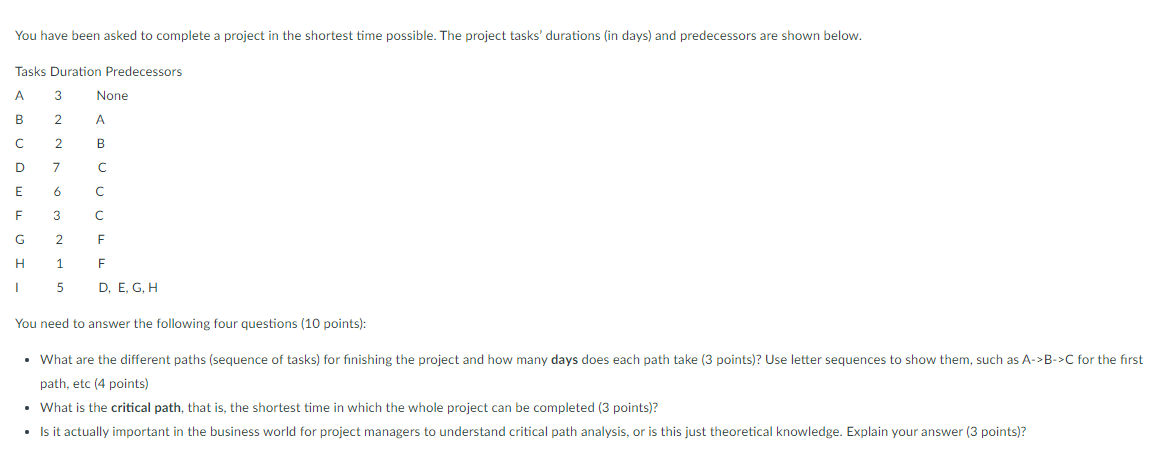 Solved You need to answer the following four questions (10 | Chegg.com