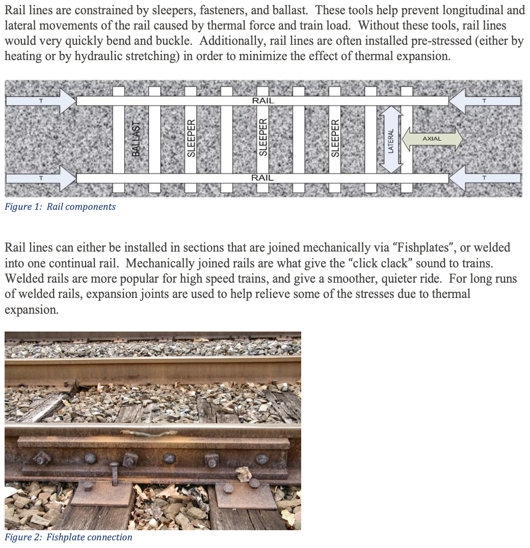 Solved Rail lines are constrained by sleepers, fasteners, | Chegg.com