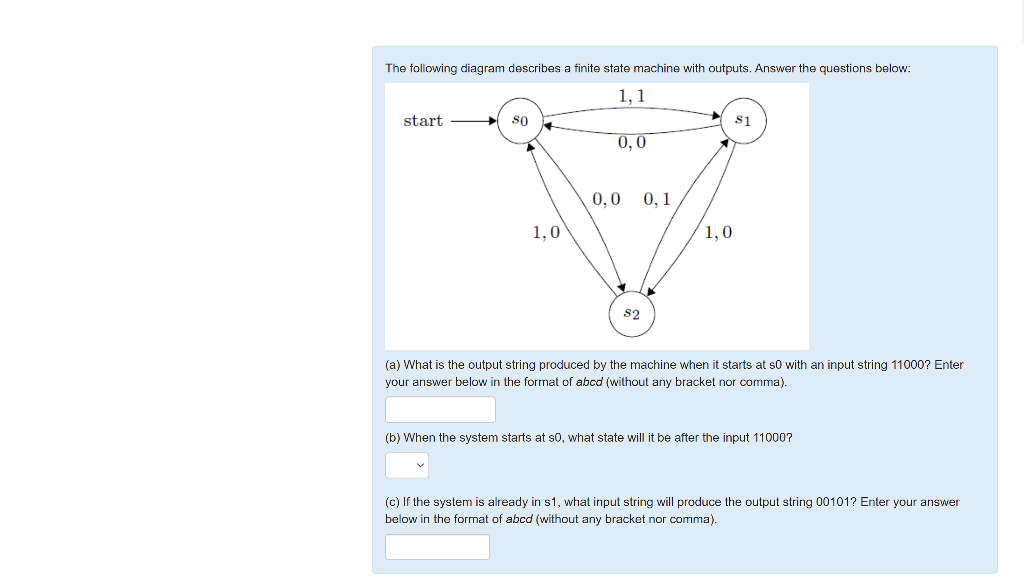Solved The following diagram describes a finite state | Chegg.com