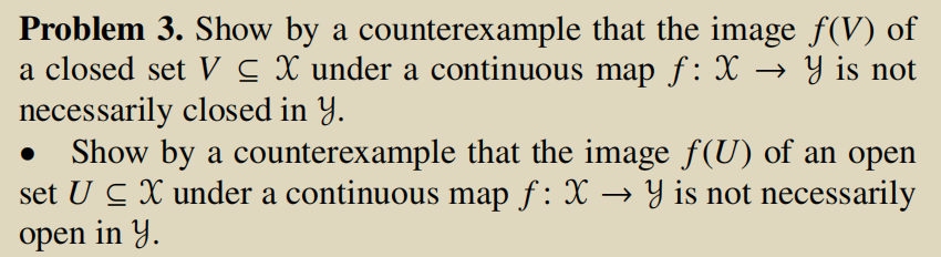 Solved Problem 3. Show by a counterexample that the image | Chegg.com