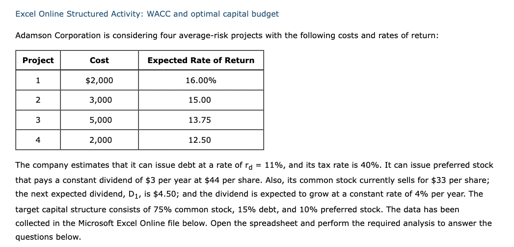 Solved Excel Online Structured Activity: WACC and optimal | Chegg.com