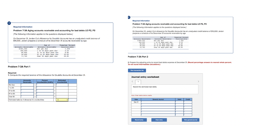 Solved Required information Problem 7-3A Aging accounts | Chegg.com
