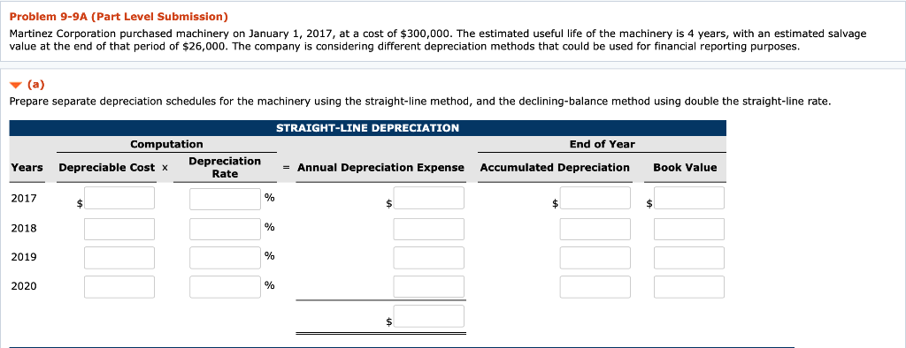 Solved Problem 9-9A (Part Level Submission) Martinez | Chegg.com