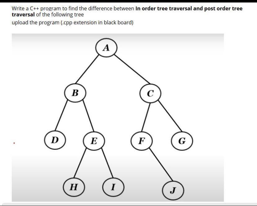 Solved Write a C++ program to find the difference between In | Chegg.com
