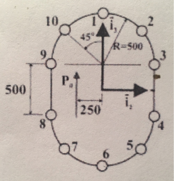 Solved The fuselage bulkhead is subjected to a point load | Chegg.com