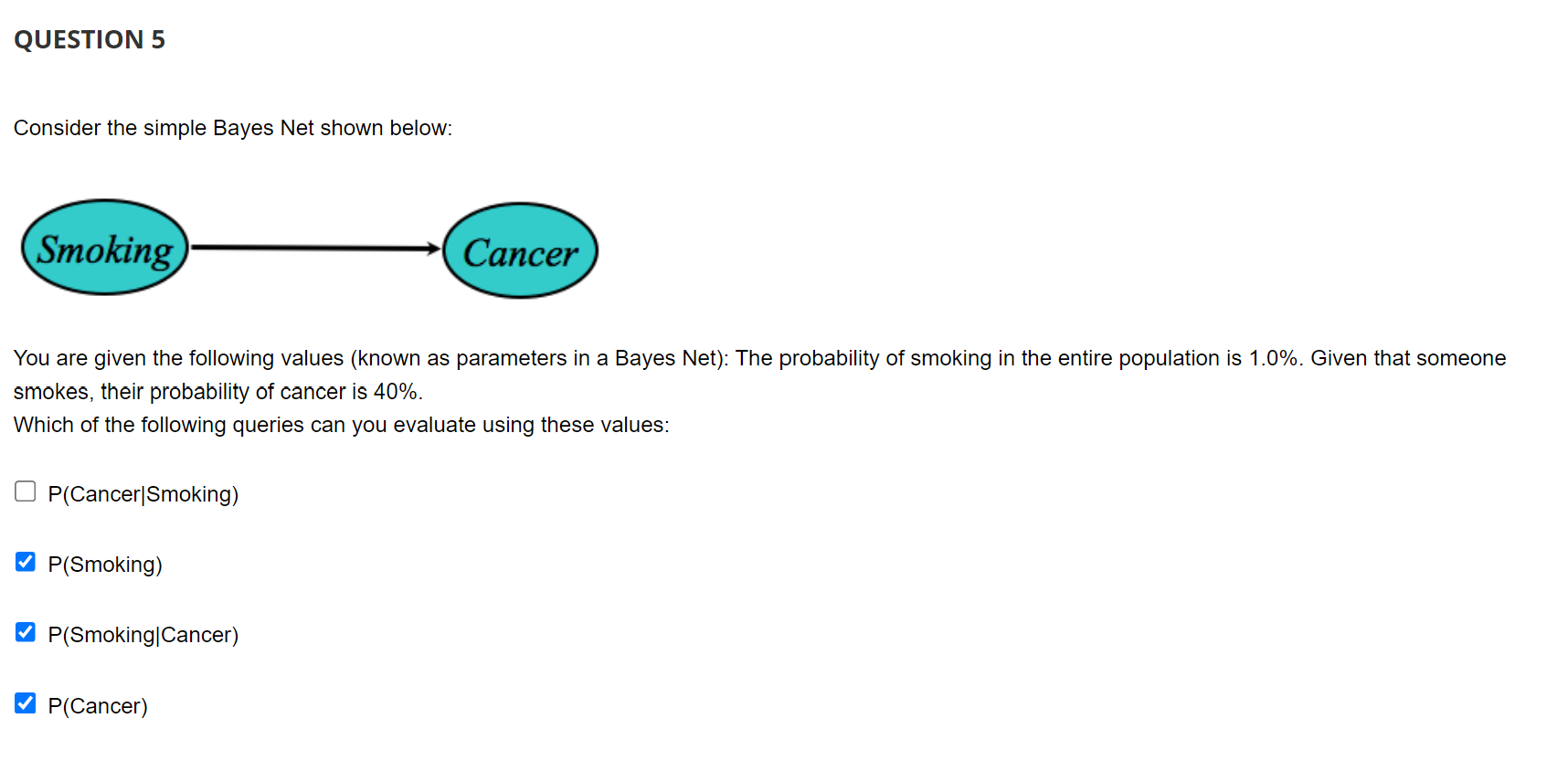 Solved Consider the simple Bayes Net shown below: You are | Chegg.com