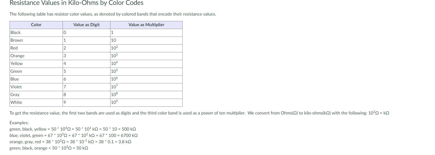 Solved Resistance Values in Kilo-Ohms by Color Codes The | Chegg.com
