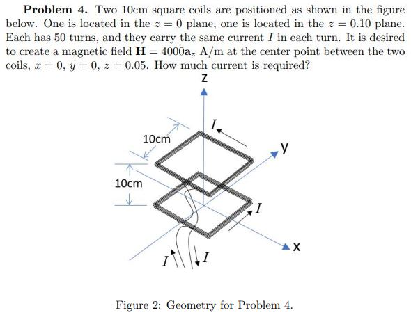 Solved Problem 4. Two 10cm square coils are positioned as | Chegg.com