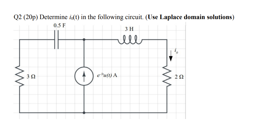 Solved Q2 (20p) Determine i0(t) in the following circuit. | Chegg.com
