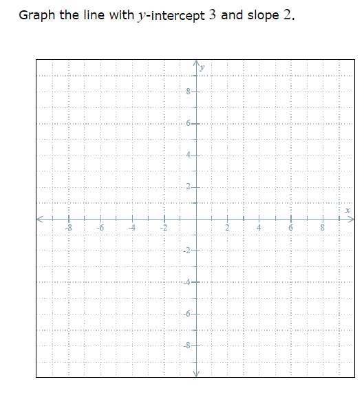 Solved Graph the line with y-intercept 3 and slope 2. | Chegg.com