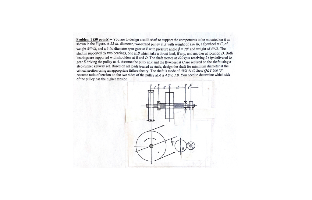 Problem 1 (50 points - You are to design a solid | Chegg.com