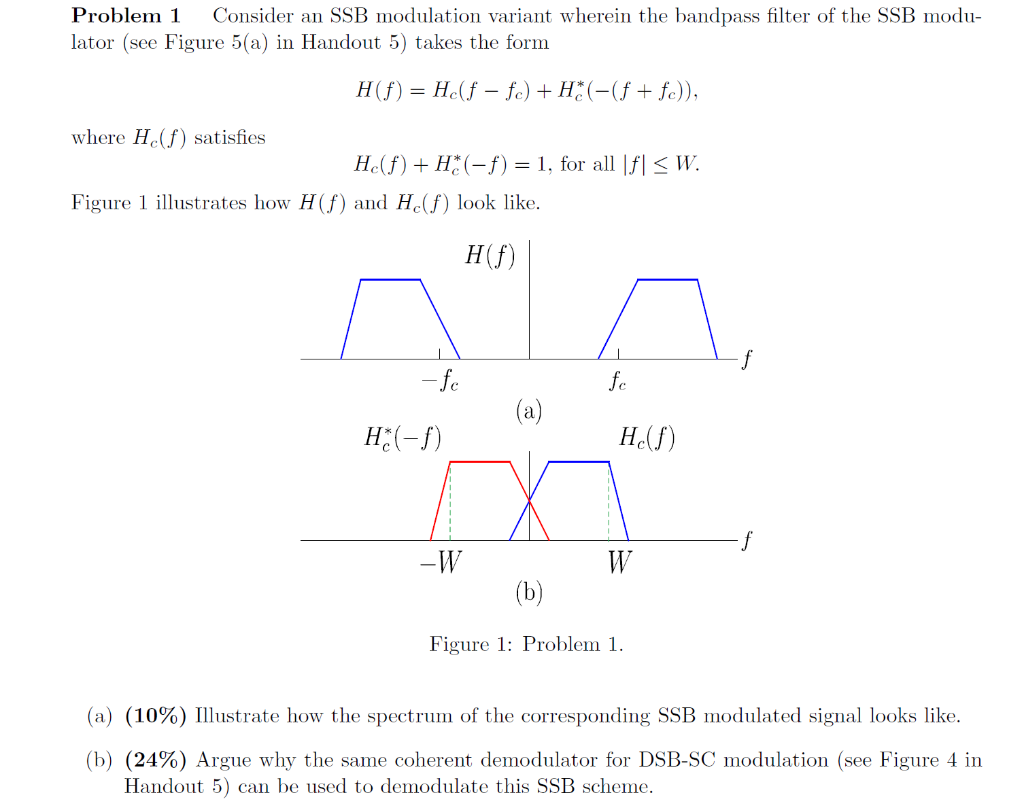 Problem 1 Consider an SSB modulation variant wherein | Chegg.com