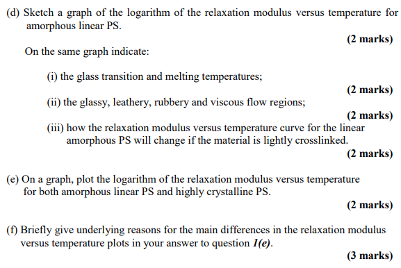 Solved 1. (a) The repeat unit of polystyrene (PS) is given | Chegg.com