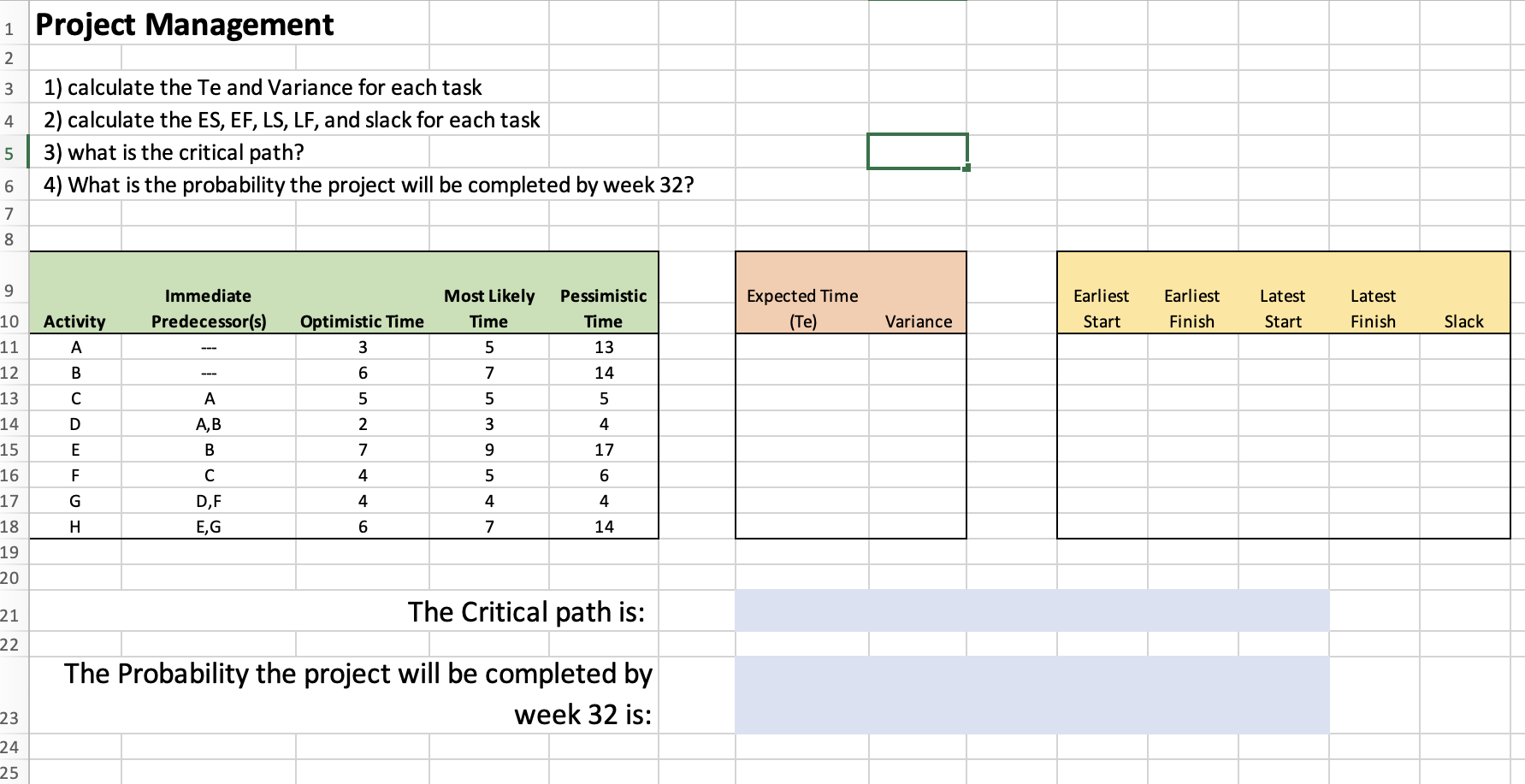 Solved Project Management 1) calculate the Te and Variance | Chegg.com