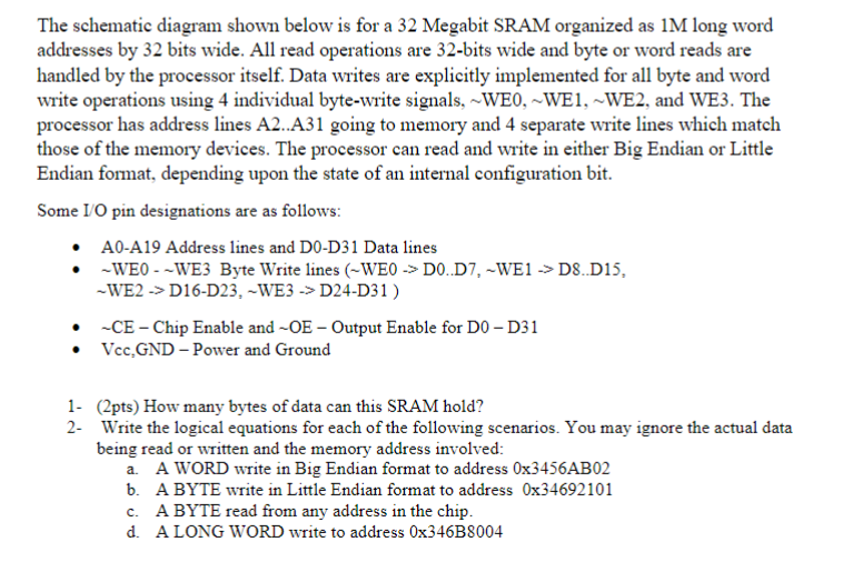 Solved The schematic diagram shown below is for a 32 Megabit | Chegg.com