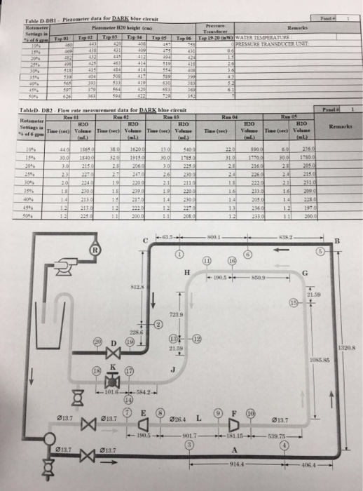 Solved 3. Determine the friction factor for straight pipe | Chegg.com