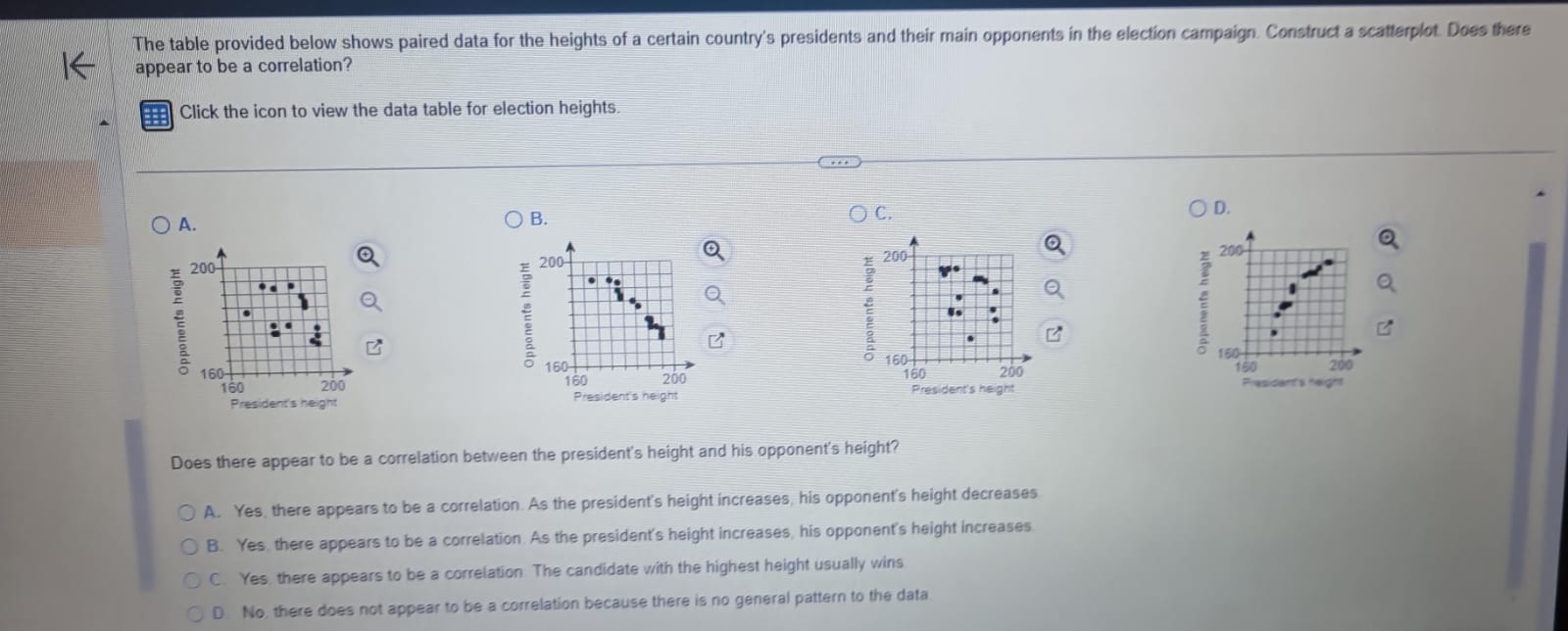 Solved The table provided below shows paired data for the | Chegg.com