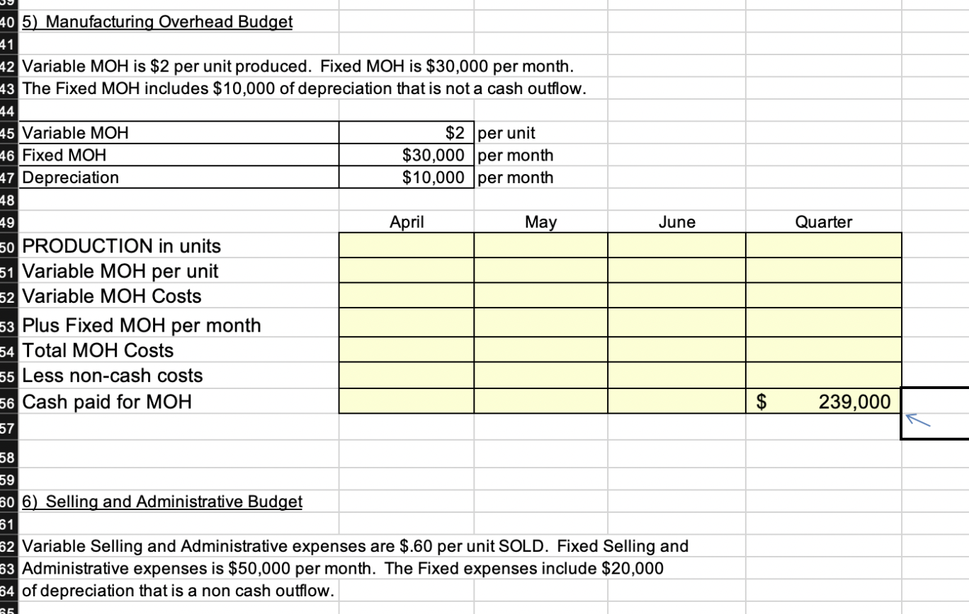 Solved Manufacturing Overhead BudgetVariable MOH is $2 ﻿per | Chegg.com