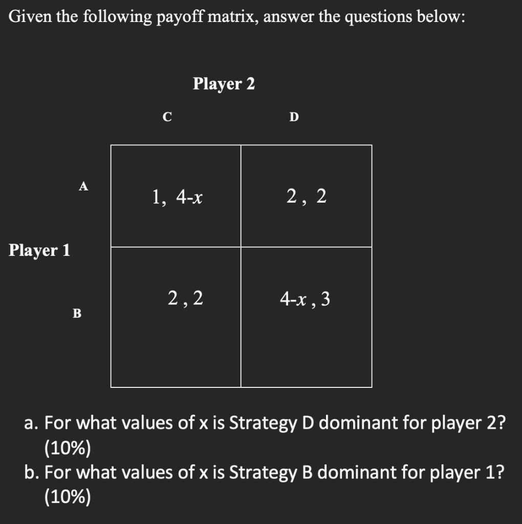 solved-a-for-what-values-of-x-is-strategy-d-dominant-for-chegg