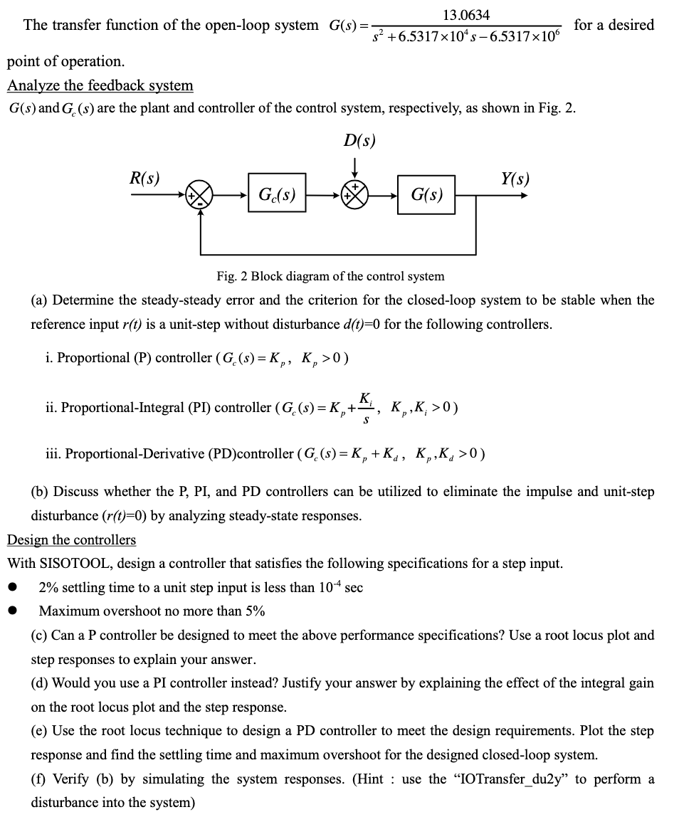 Solved The transfer function of the open-loop system | Chegg.com