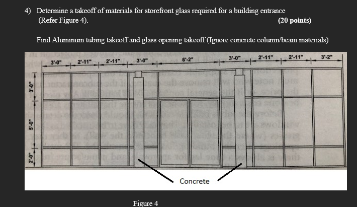 Solved 4) Determine a takeoff of materials for storefront | Chegg.com