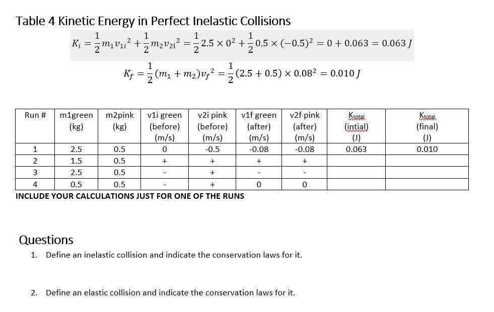 Solved Table 4 Kinetic Energy in Perfect Inelastic | Chegg.com