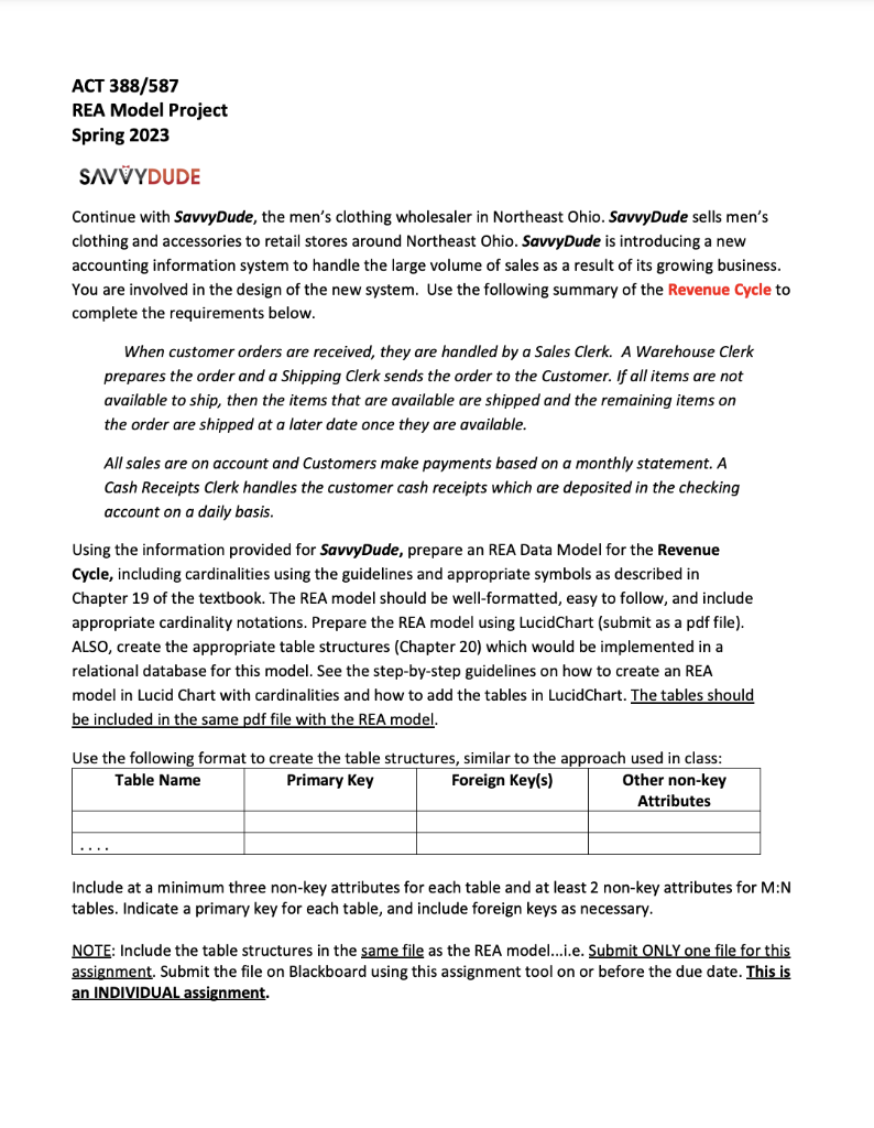 Solved ACT 388/587 REA Model Project Spring 2023 SAVV̆YDUDE | Chegg.com
