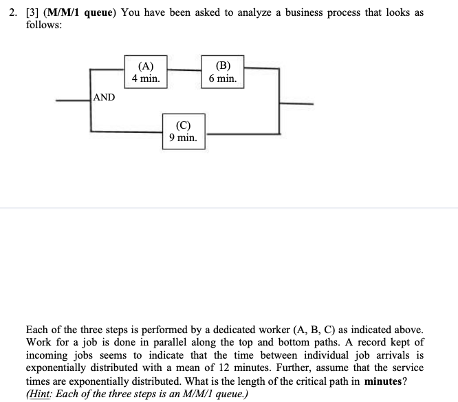 Solved 2. [3] (M/M/1 queue) You have been asked to analyze a | Chegg.com