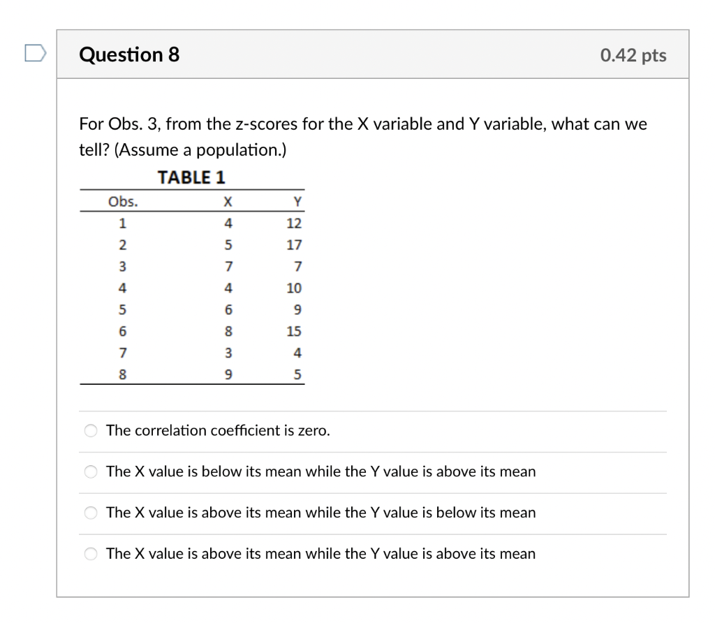 Solved For Obs. 3, from the z-scores for the X variable and | Chegg.com